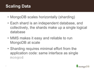 MongoDB IoT City Tour EINDHOVEN: Sharding in MongoDB | PPT