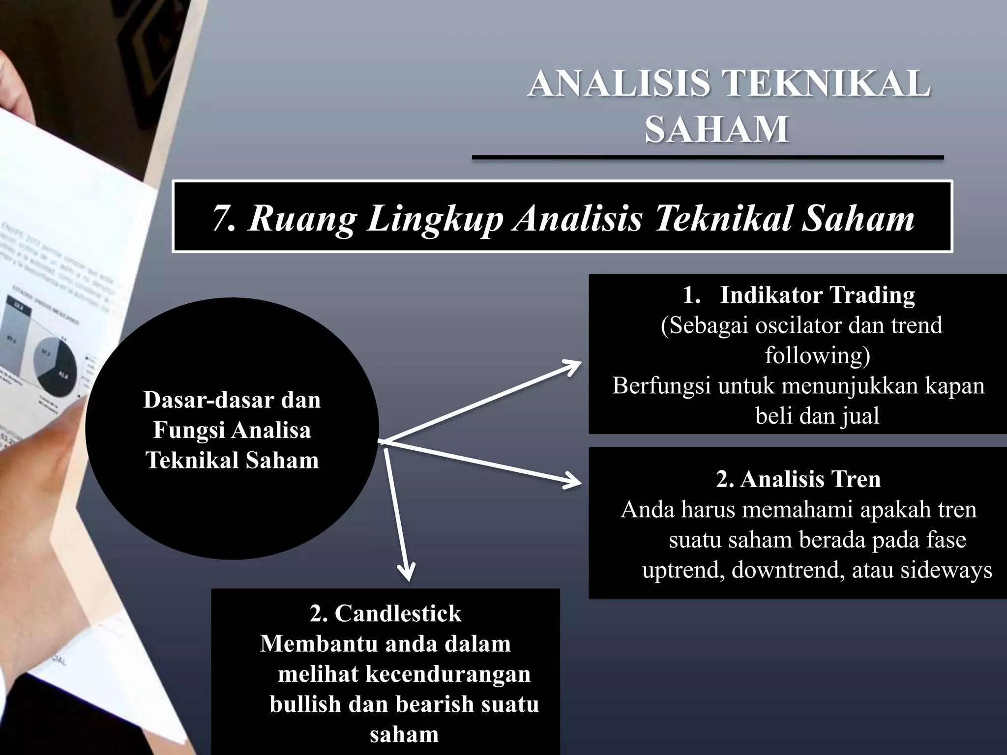 analisis fundamental dan analisis teknikal saham | PPTX