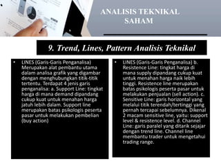 analisis fundamental dan analisis teknikal saham | PPTX