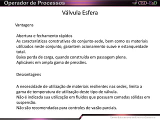 09 aula valvulas da industria de petroleo | PPTX