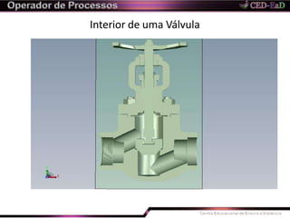 09 aula valvulas da industria de petroleo | PPTX