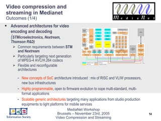 09a video compstream_intro_trd_23-nov-2005v0_2 | PPT | Video Software | Computer Software and ...