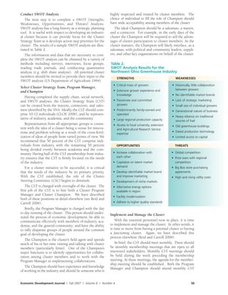 Critical Steps in Cluster Development | PDF