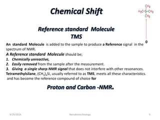 S.S. NMR Presentation | PPSX