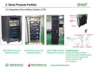 Shoto Battery Presentation 2016 MEA | PPT