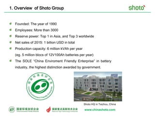 Shoto Battery Presentation 2016 MEA | PPT