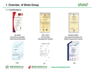 Shoto Battery Presentation 2016 MEA | PPT