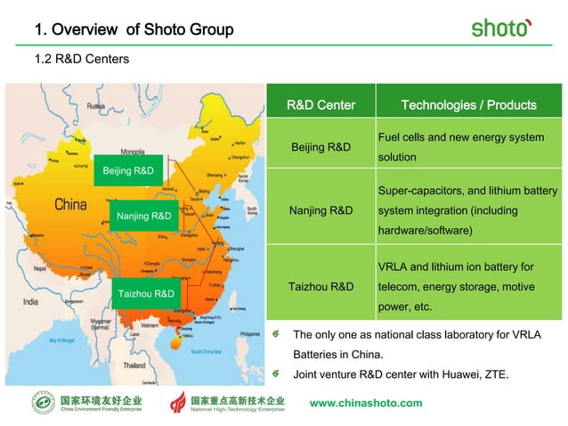 Shoto Battery Presentation 2016 MEA | PPT