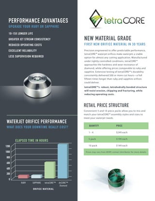 tetraCORE brochure | PDF