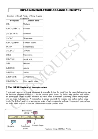 IUPAC NOMENCLATURE_ORGANIC_for JEE(MAIN)-JEE(ADVANCED)-NEET | DOCX