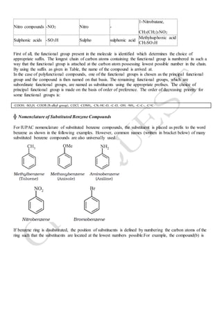IUPAC NOMENCLATURE_ORGANIC_for JEE(MAIN)-JEE(ADVANCED)-NEET | DOCX