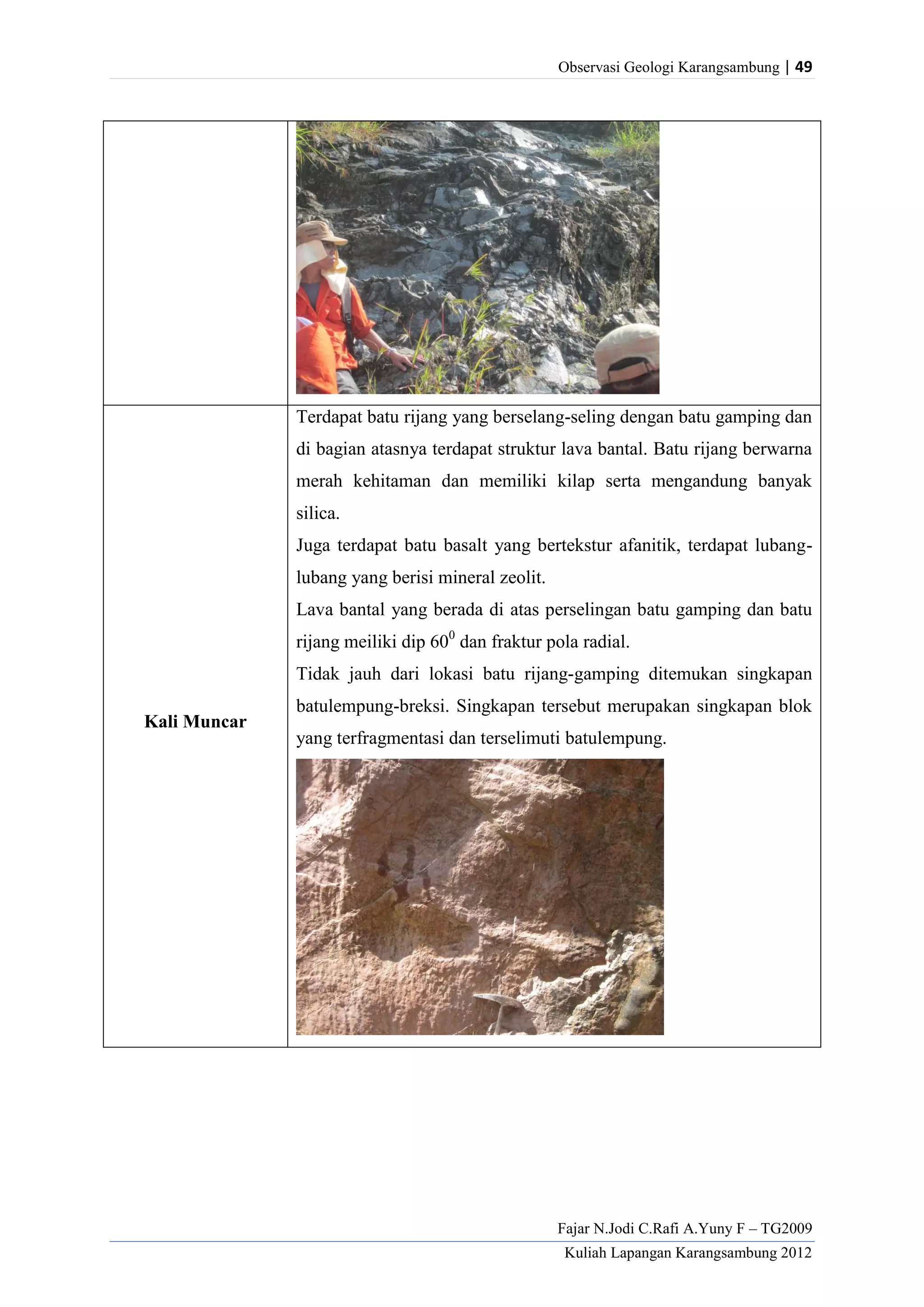Observasi geologi Karsam | PDF