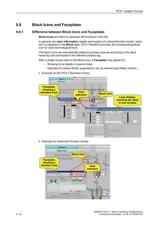 09 basics operating and monitoring v1.00_en | PDF