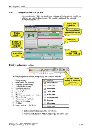 09 basics operating and monitoring v1.00_en | PDF
