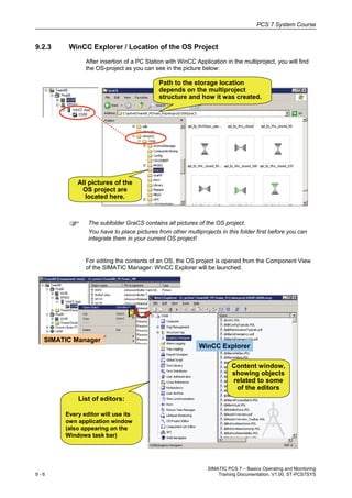 09 basics operating and monitoring v1.00_en | PDF