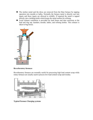 battery waste and it 222 s management | PDF