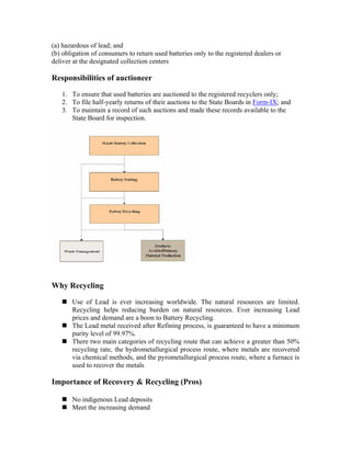 battery waste and it 222 s management | PDF