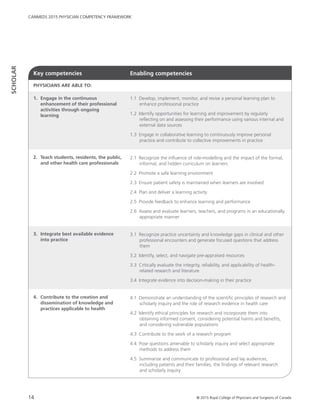 CanMEDS 2015 Framework_EN_Reduced FINAL | PDF
