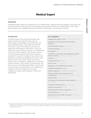 CanMEDS 2015 Framework_EN_Reduced FINAL | PDF