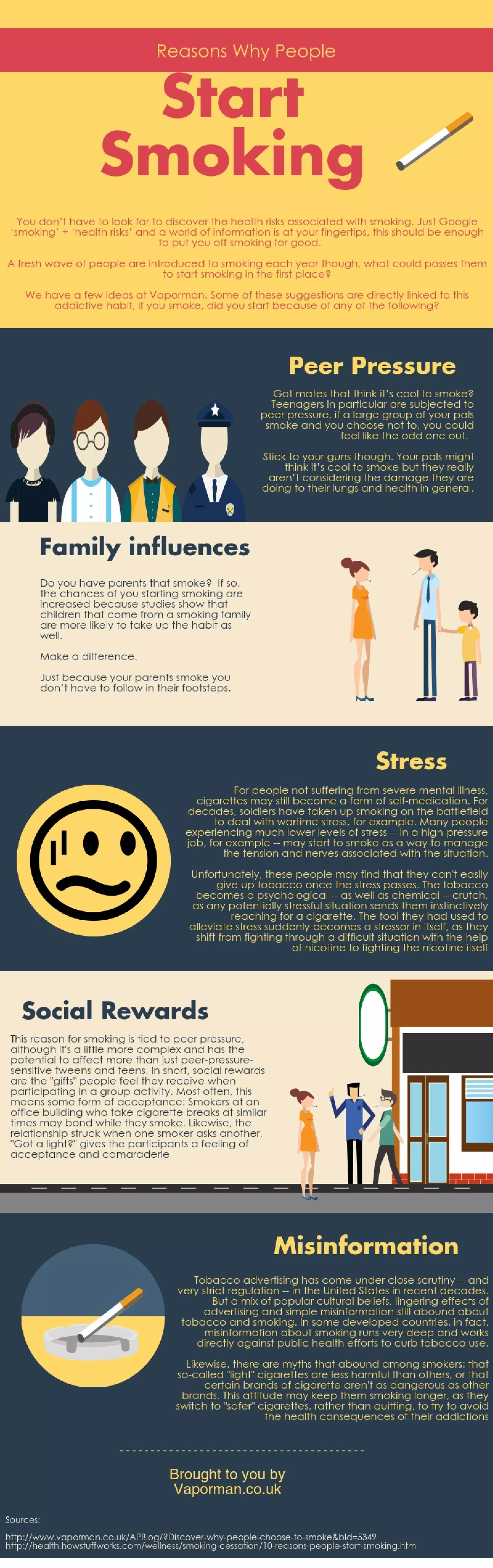 Reasons People Start Smoking | PDF