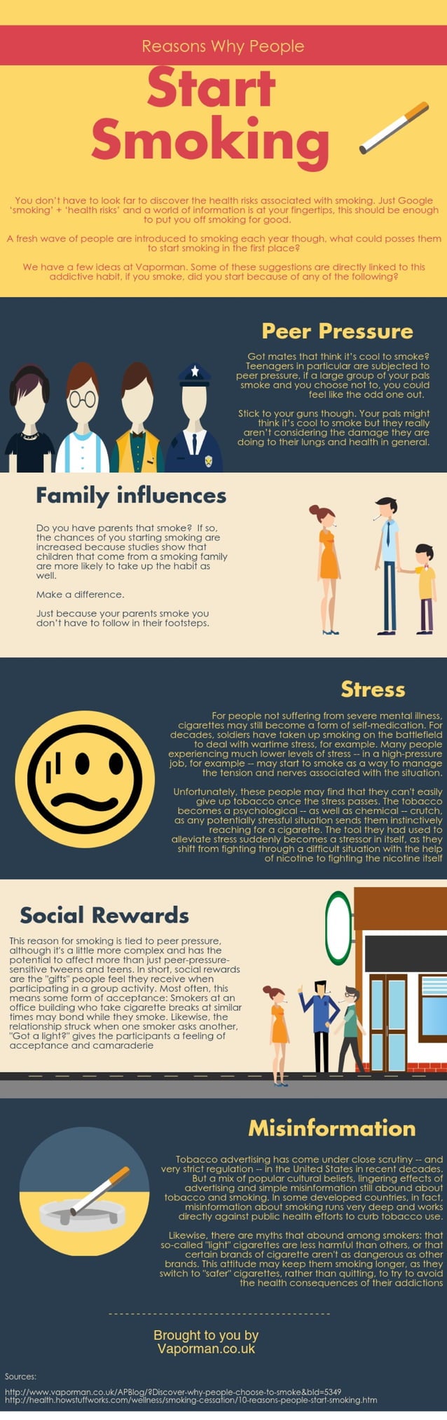 Reasons People Start Smoking | PDF