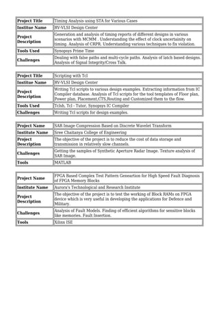 Srinivas Kotha | PDF