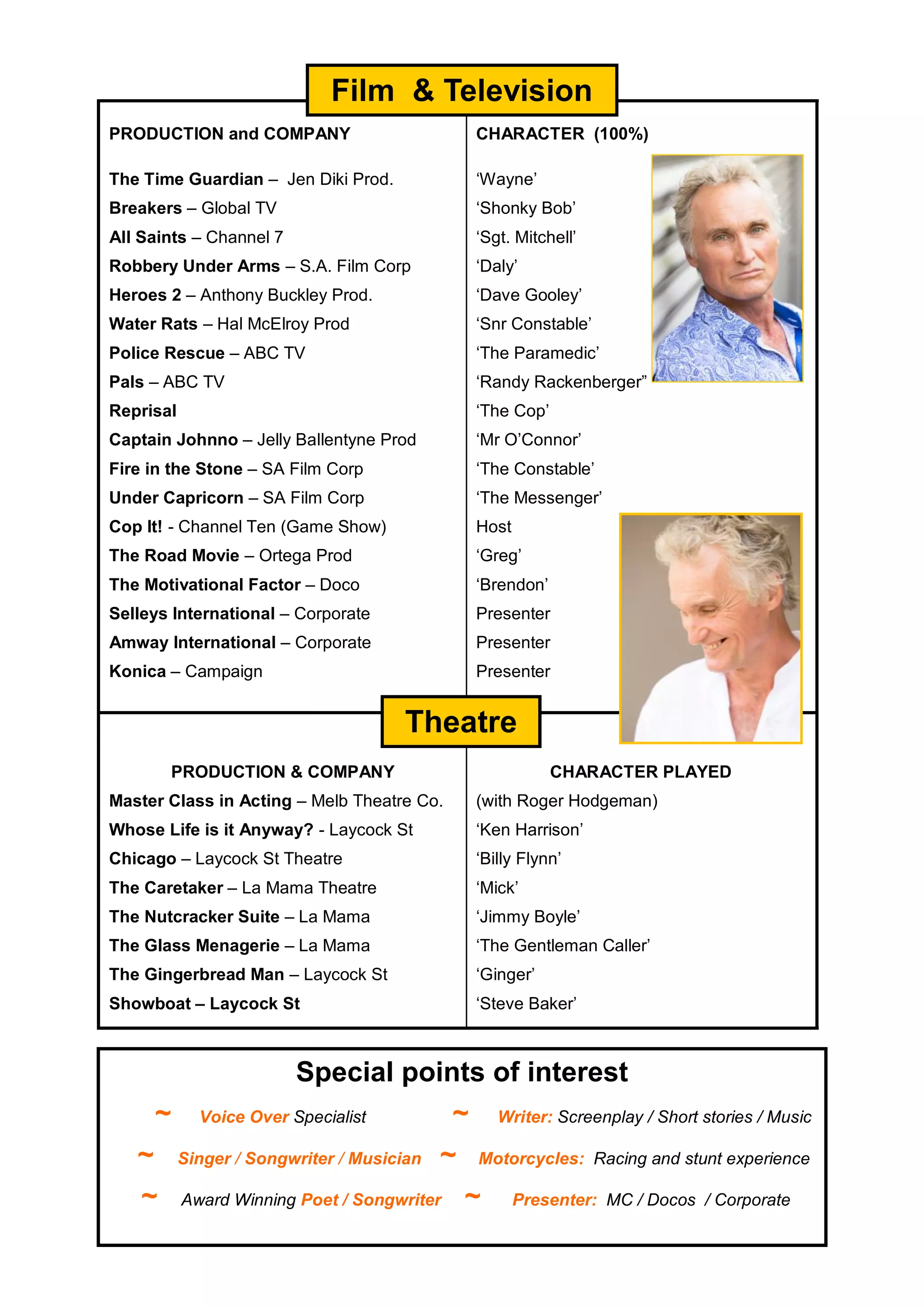 Peter Healy ACTORS CV Feb 2016 | PDF