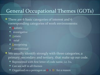 MBTI & SII Intro | PPT