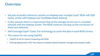 Ceph Day Beijing: Big Data Analytics on Ceph Object Store | PPT