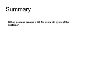 Telecom Billing | PPT