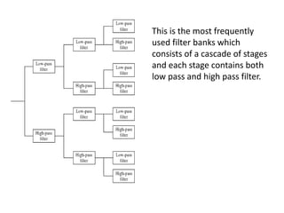 Subband Coding | PPTX