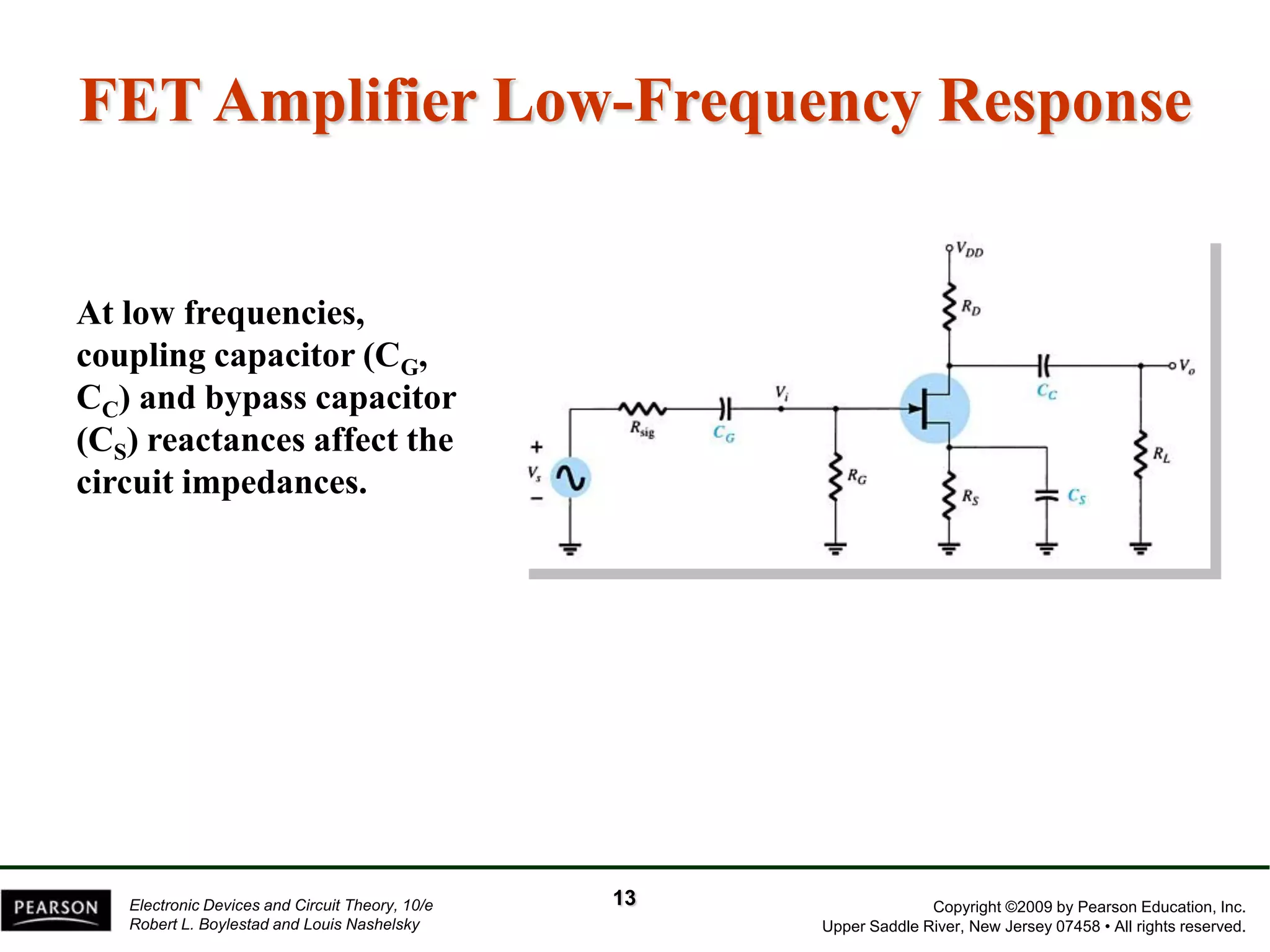 09 bjt & fet frequency response | PDF