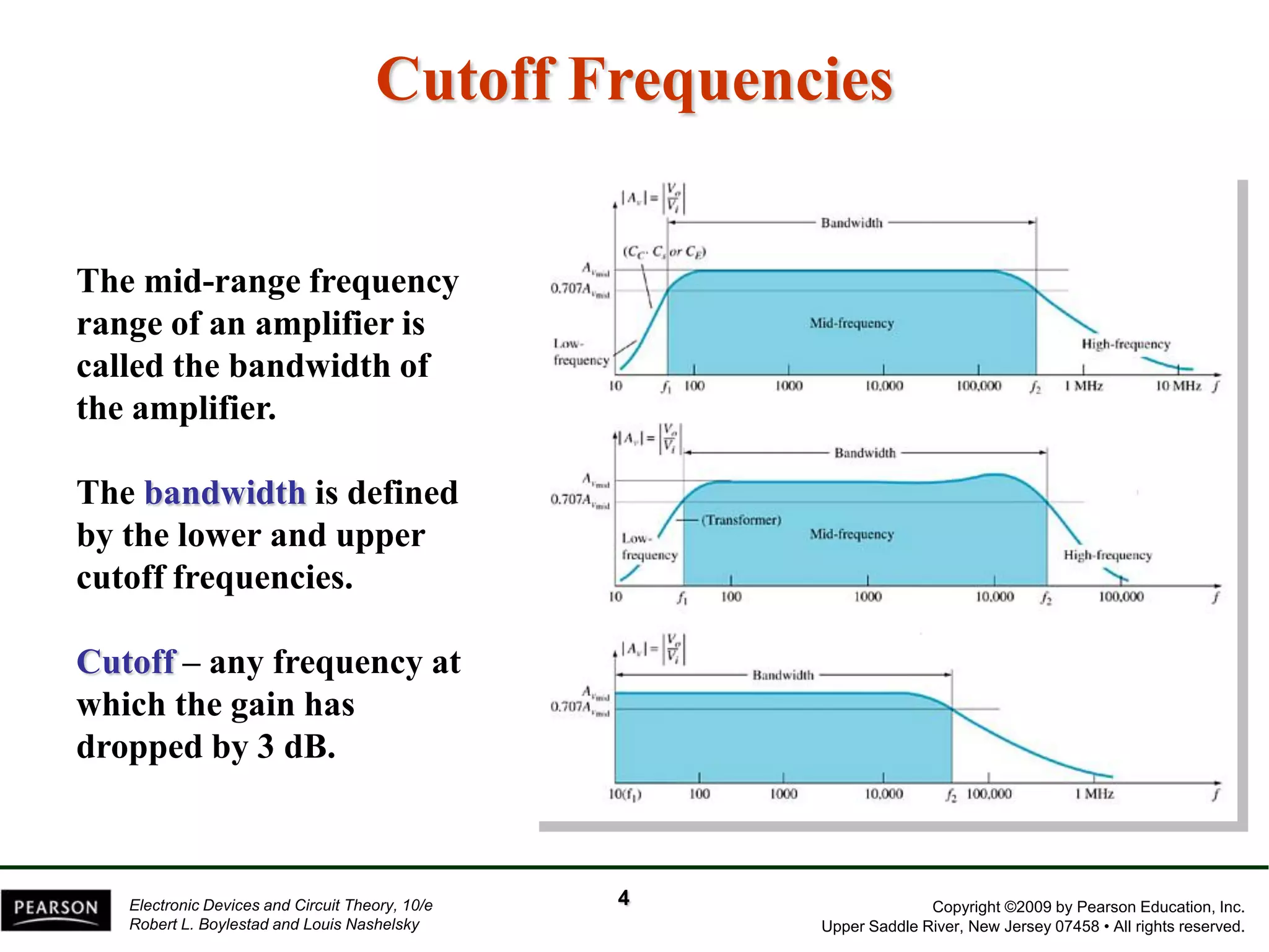09 bjt & fet frequency response | PDF
