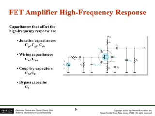 09 bjt & fet frequency response | PDF