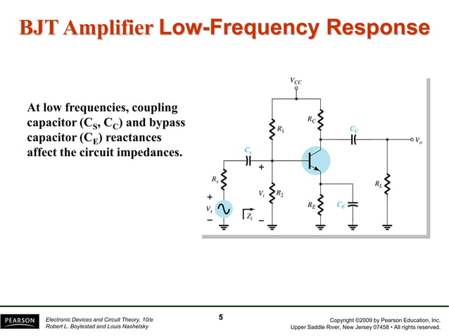 09 bjt & fet frequency response | PDF