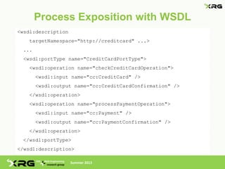 Web Services - Business Process Execution Language | PPT