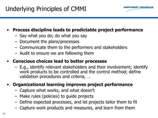 Applying Capability Maturity Model Integration (CMMI) for Your Company ...