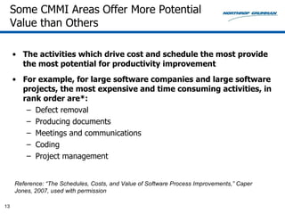 Applying Capability Maturity Model Integration (CMMI) for Your Company ...