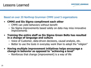 Applying Capability Maturity Model Integration (CMMI) for Your Company ...