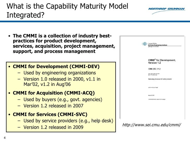 Applying Capability Maturity Model Integration (CMMI) for Your Compan…