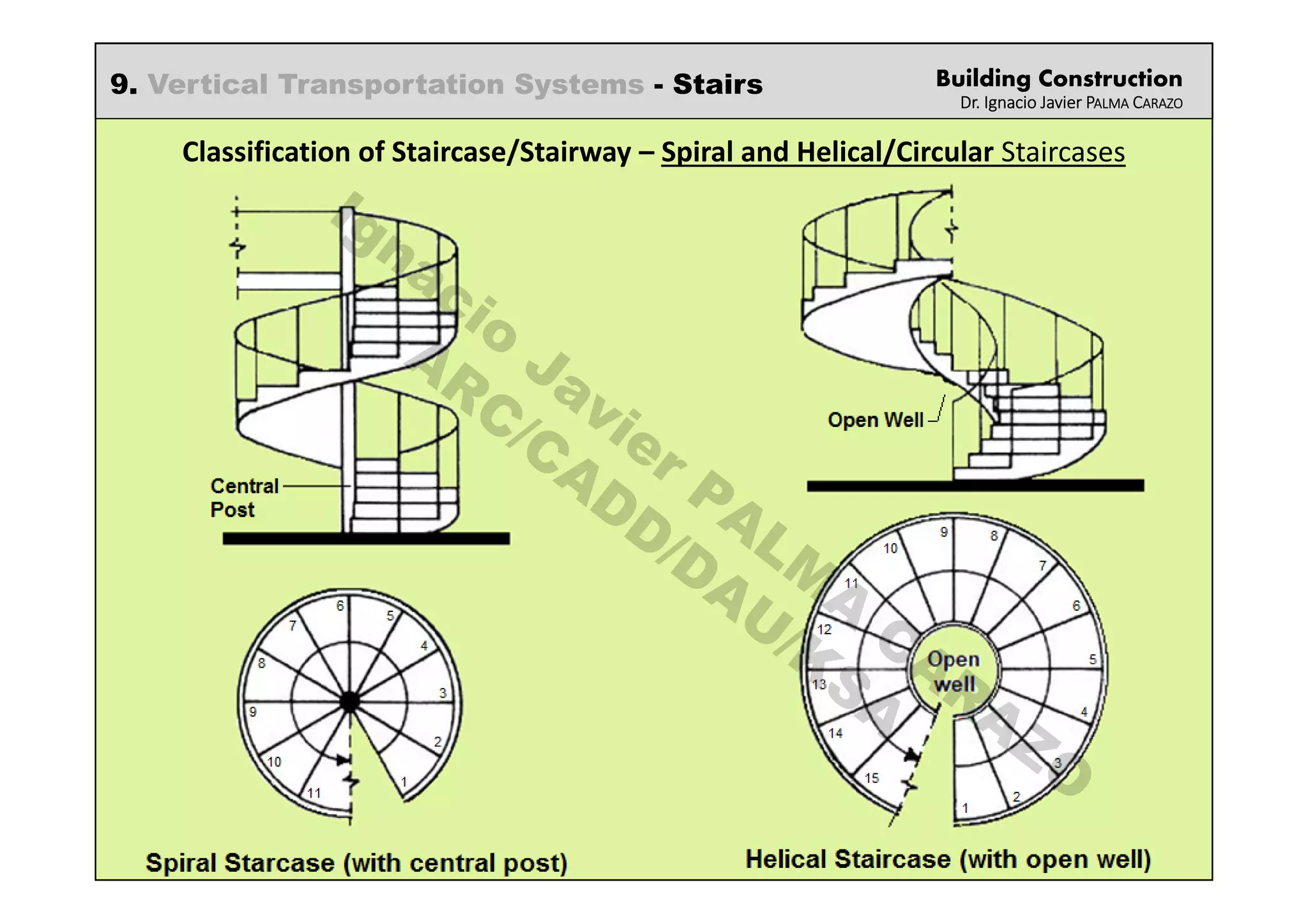 09 Building Vertical Transportation.pdf