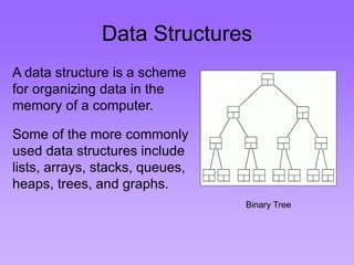 09c-DataStructuresListsArrays.ppt