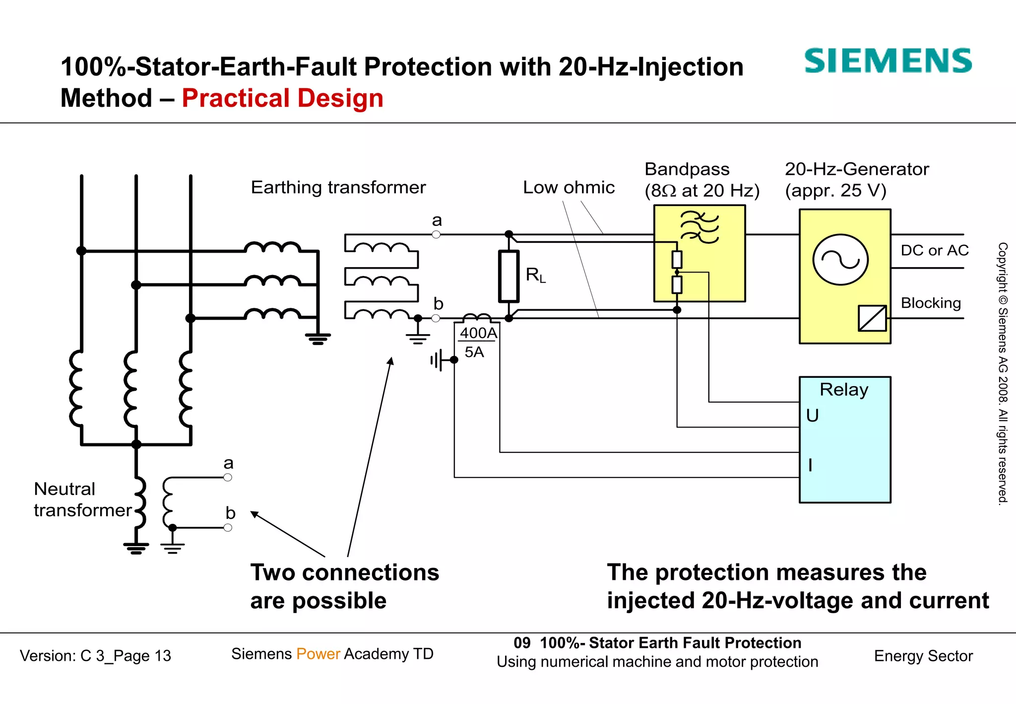09_C_3_100 percent - Stator Earth Fault Protection.ppt