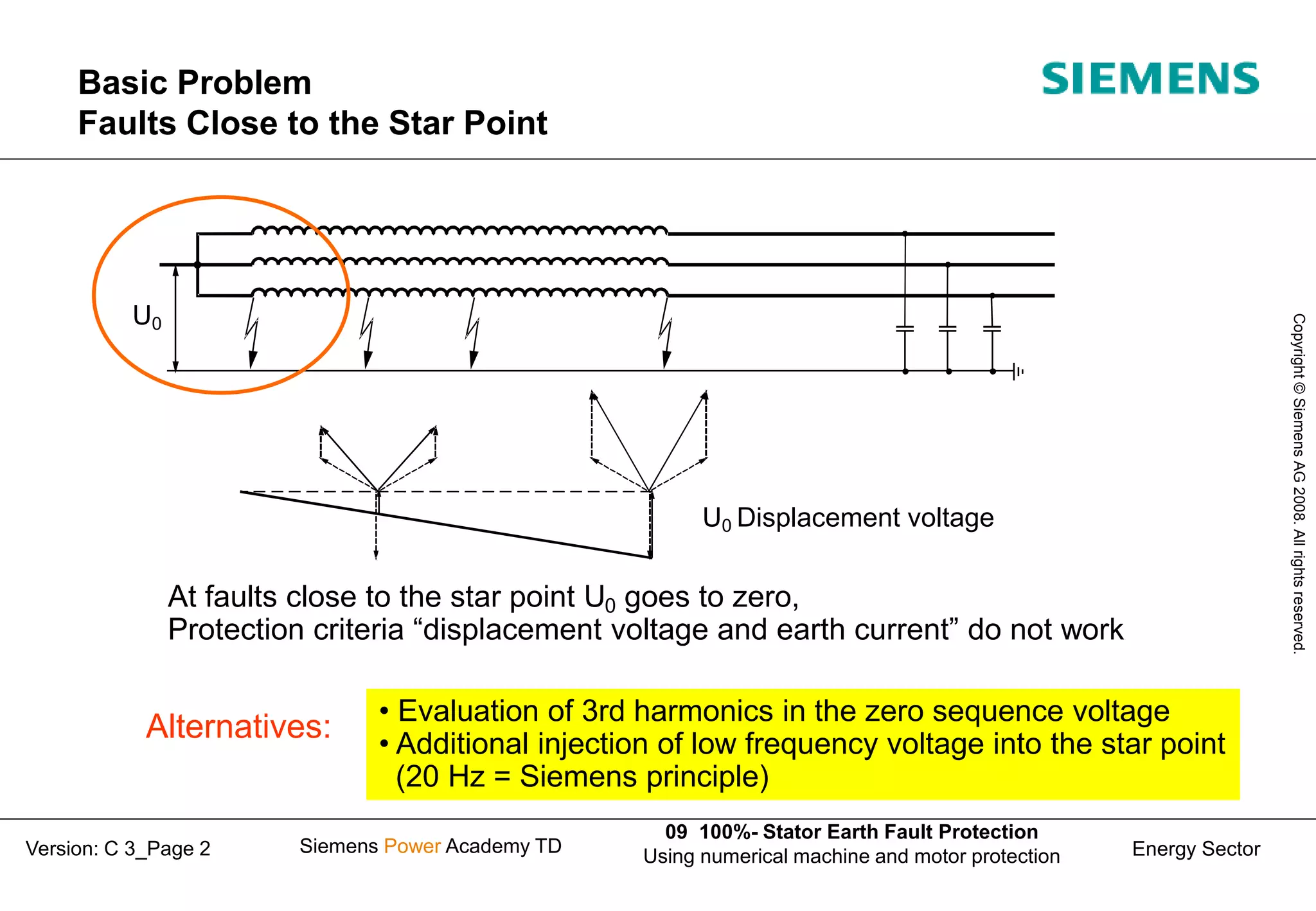 09_C_3_100 percent - Stator Earth Fault Protection.ppt