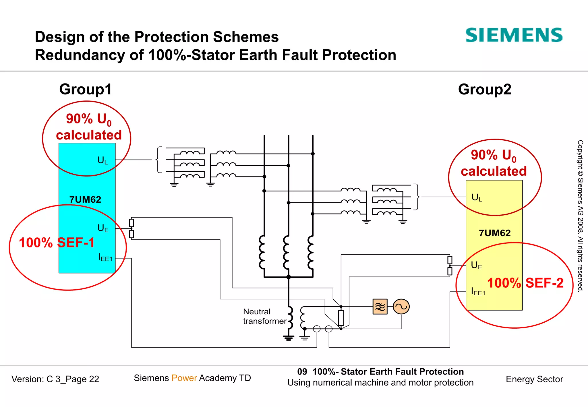 09_C_3_100 percent - Stator Earth Fault Protection.ppt