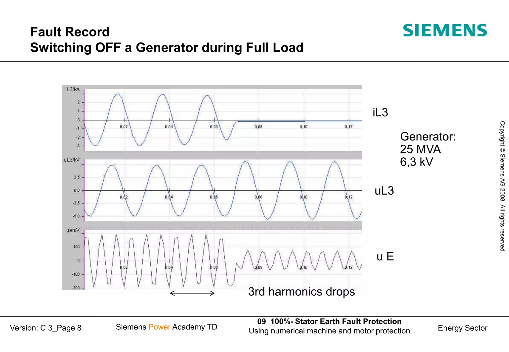 09_C_3_100 percent - Stator Earth Fault Protection.ppt