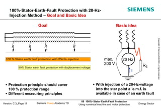 09_C_3_100 percent - Stator Earth Fault Protection.ppt