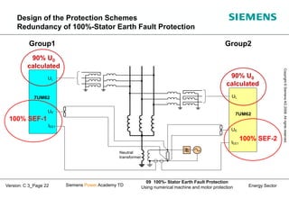 09_C_3_100 percent - Stator Earth Fault Protection.ppt