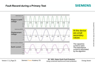 09_C_3_100 percent - Stator Earth Fault Protection.ppt