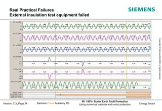 09_C_3_100 percent - Stator Earth Fault Protection.ppt